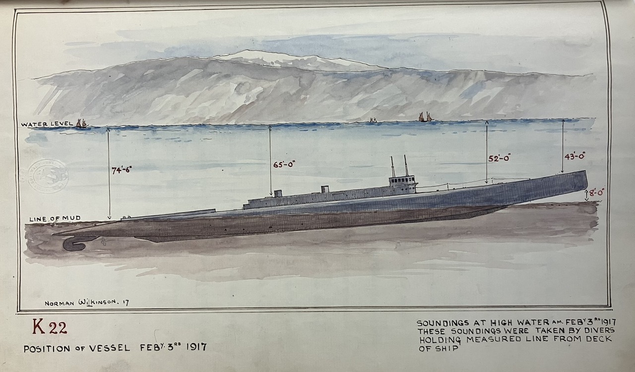 HMS K13 – The Submarine Family